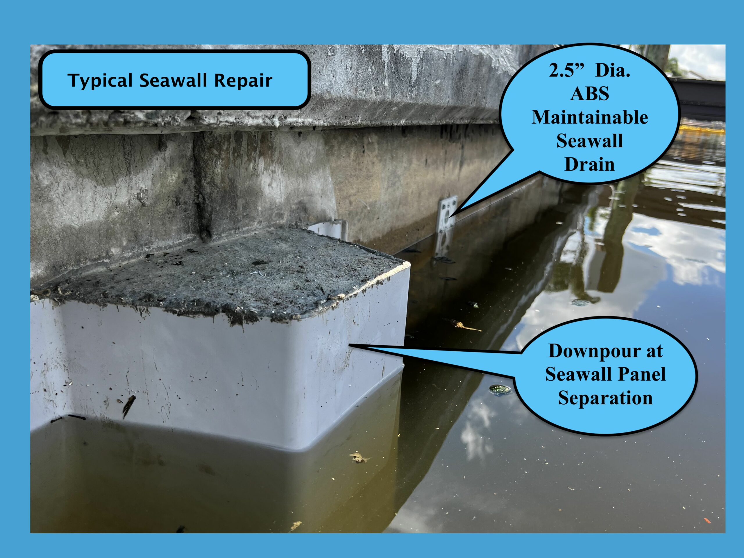 Seawall Sinkholes and Voids - Seawall Savers of SWFL